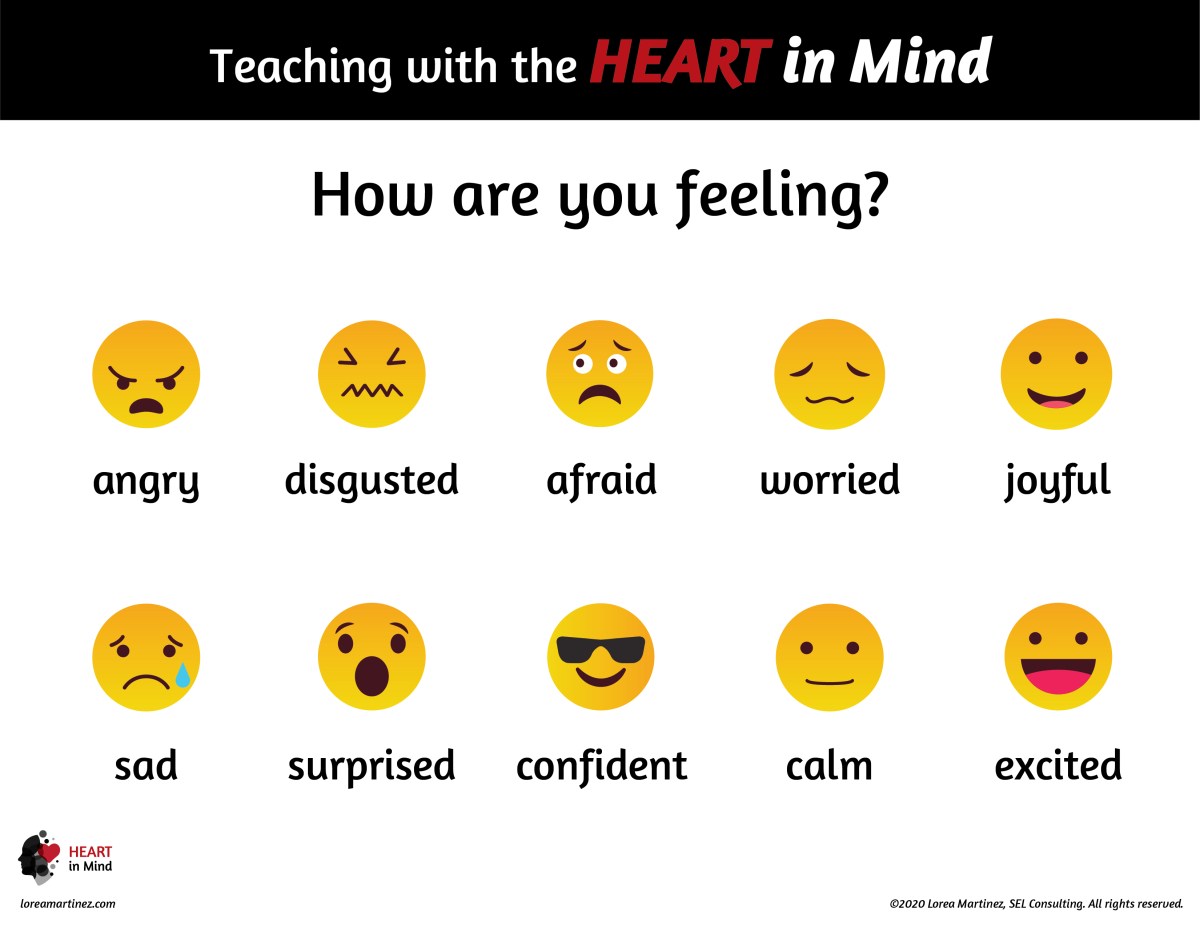 Resources – HEART in Mind